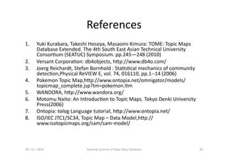 External Schema for Topic Map Database | PPT