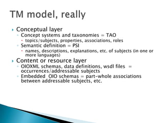 National Data Standardization: A Place for Topic Maps? | PPTX | Databases | Computer Software ...