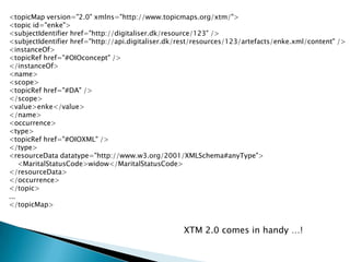 National Data Standardization: A Place for Topic Maps? | PPTX | Databases | Computer Software ...
