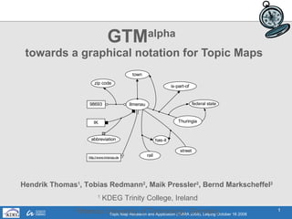GTMalpha a graphical notation for Topic Maps - TMRA08 | PPT