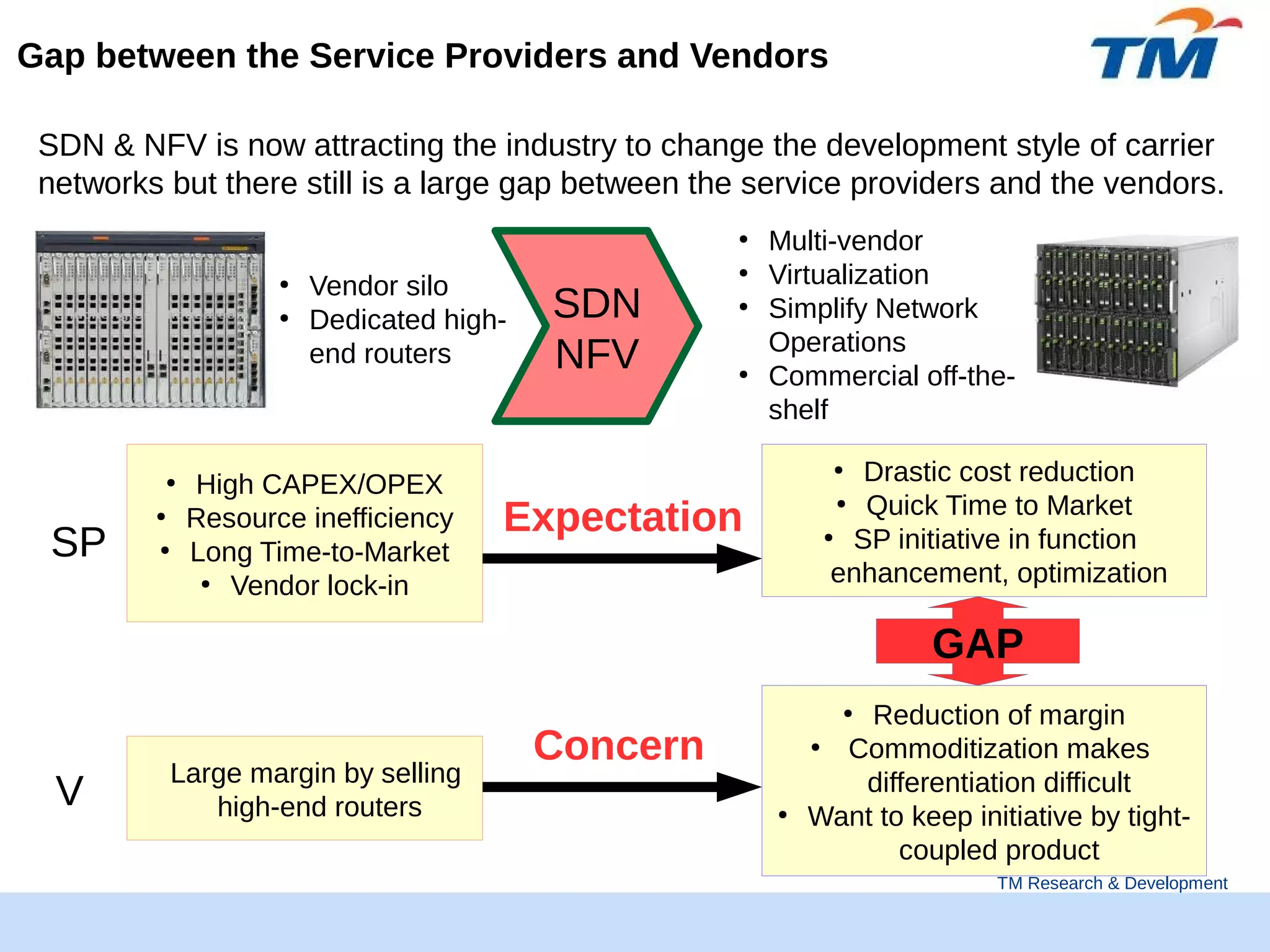 Network Softwarization | PDF | Computer Software and Applications ...