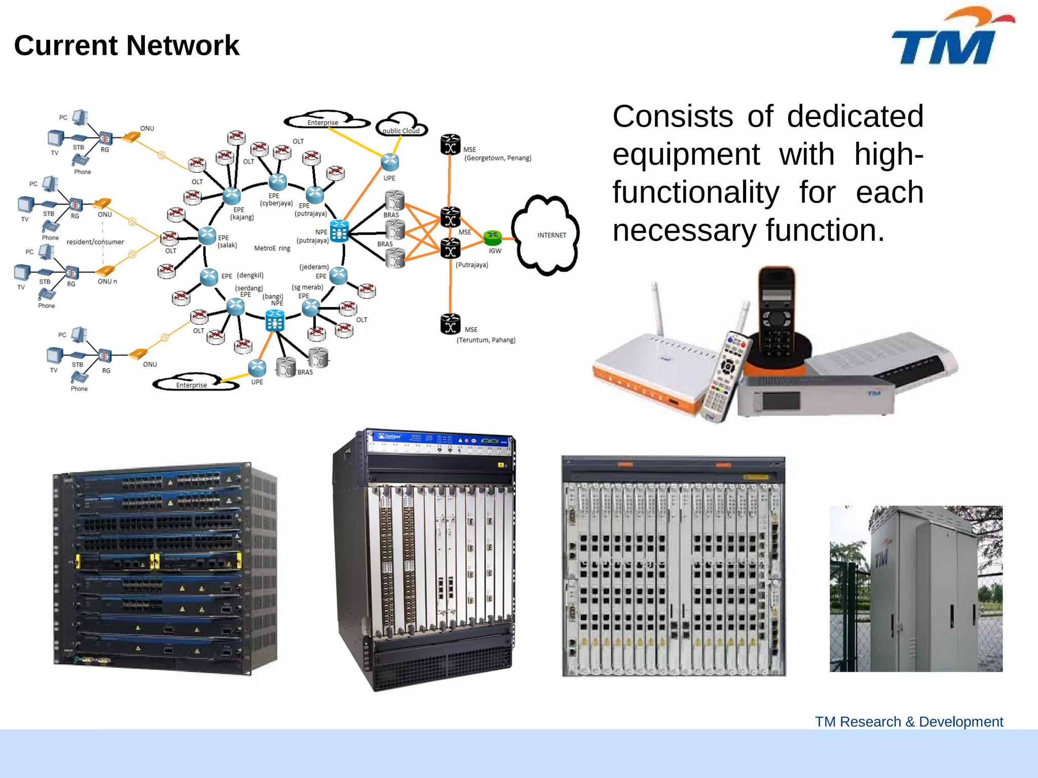 Network Softwarization | PDF | Computer Software and Applications ...