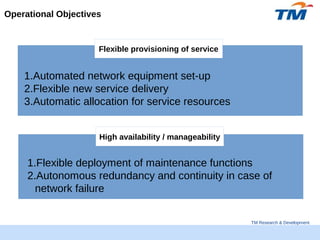 Network Softwarization | PDF | Computer Software and Applications | Computing