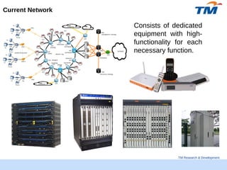 Network Softwarization | PDF | Computer Software and Applications | Computing
