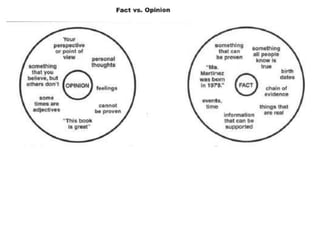 Tm3 | PPT | Free Download