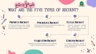 Recount text for eighth grader who wants to study recount text | PPT