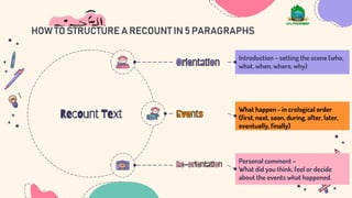 Recount text for eighth grader who wants to study recount text | PPT