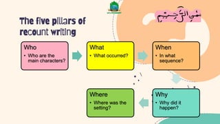 Recount text for eighth grader who wants to study recount text | PPT ...