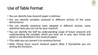 Reseach Paper and Literature Review | PPTX | Publishing Industry ...