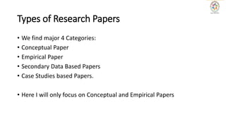 Reseach Paper and Literature Review | PPTX | Publishing Industry ...