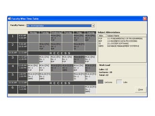 Automated School Time Table Generator | PPTX