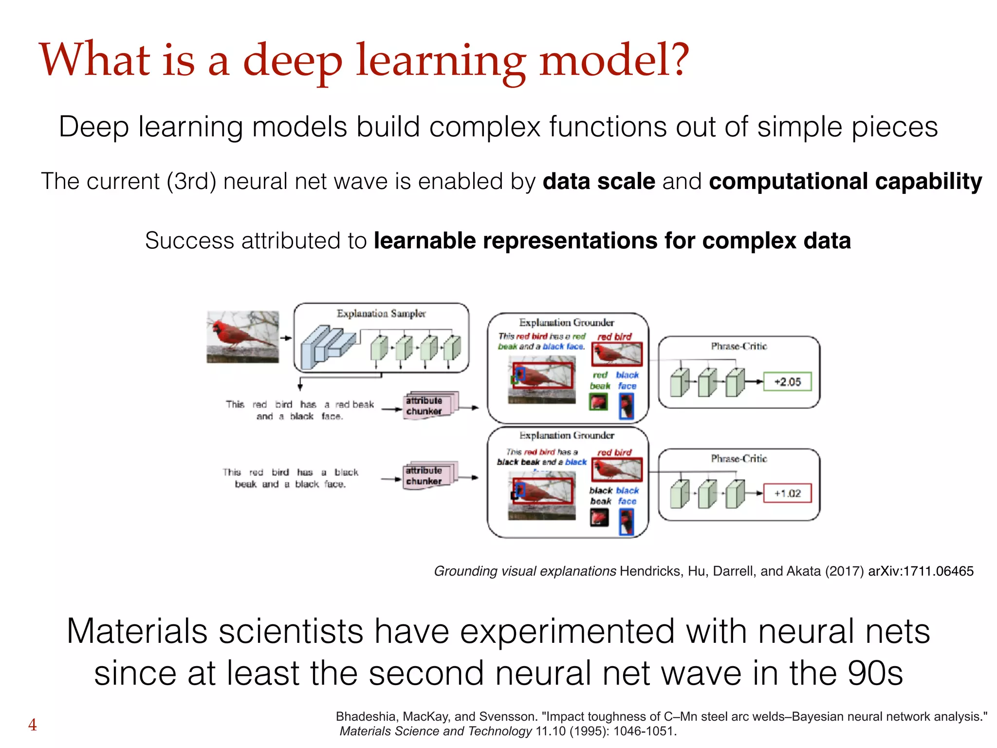 TMS workshop on machine learning in materials science: Intro to deep ...