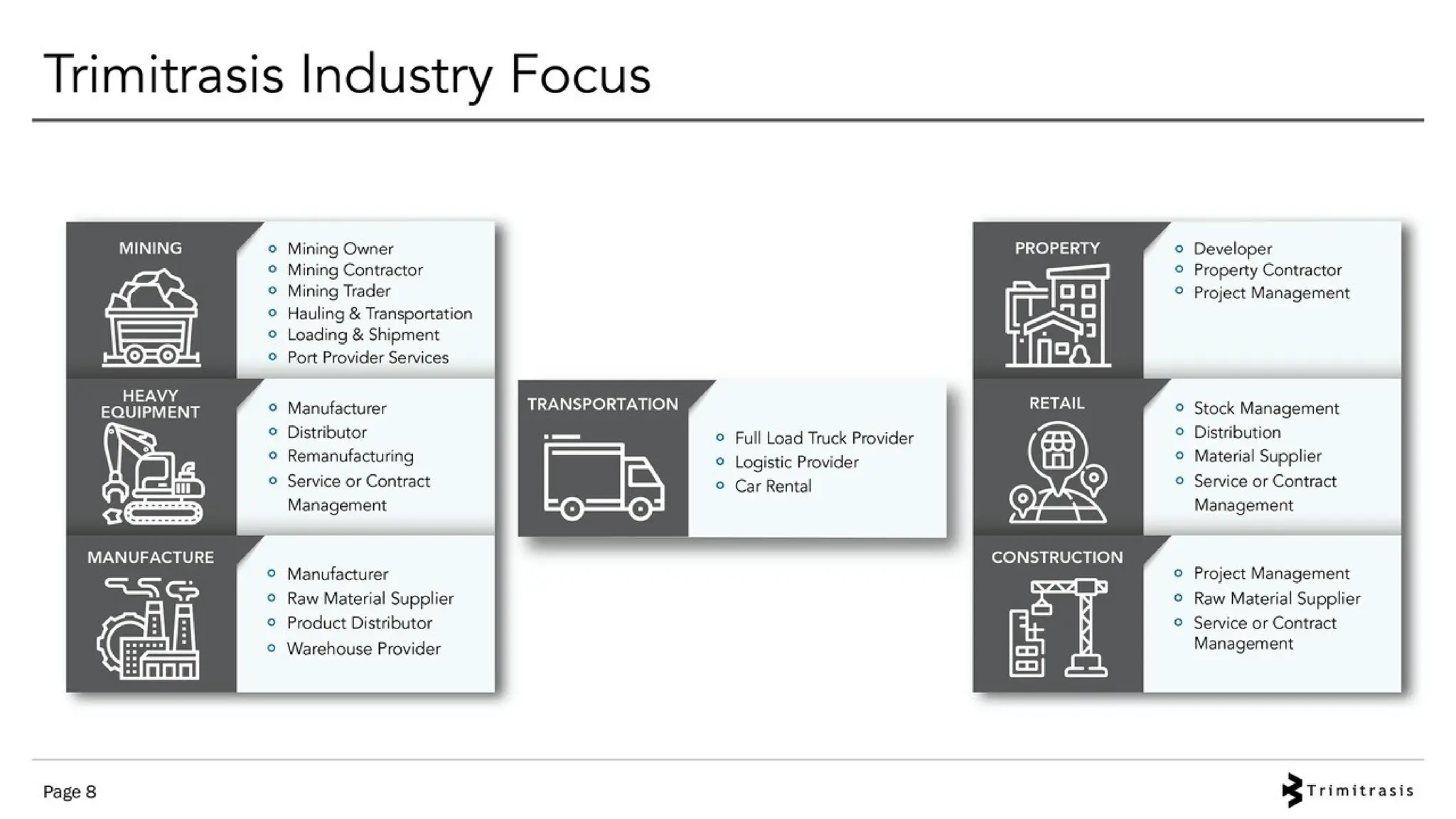TMS - Petrosea SAP Solution Manager Overview.pptx