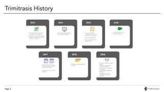 TMS - Petrosea SAP Solution Manager Overview.pptx