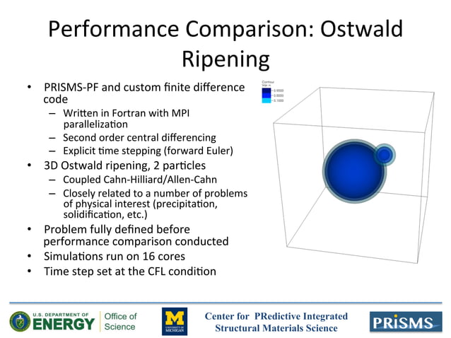 Computational Performance Of Phase Field Calculations Using A Matrix