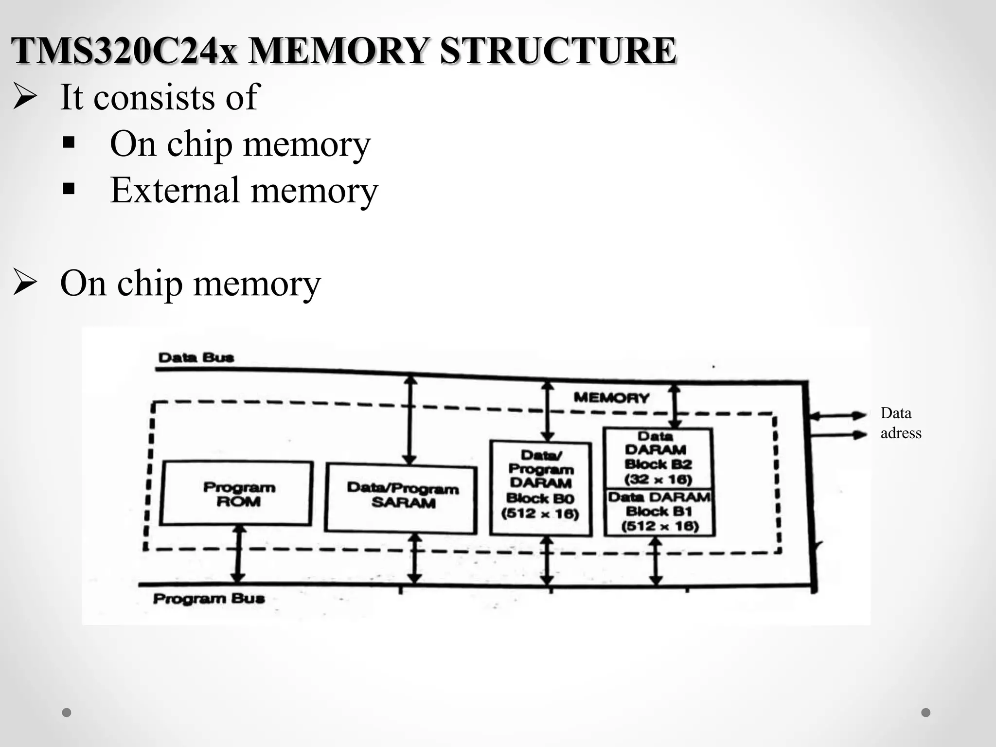 Tms320 c24x memory structure | PPT