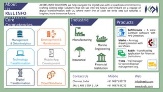 Transportation management Software Demo PPTX | PPTX