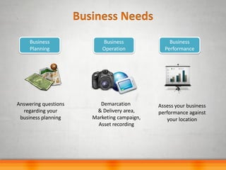 Smart Map Solution For Franchise Telekom Malaysia Pdf