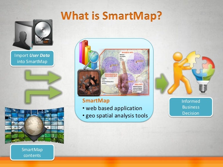 Smart Map solution for franchise - Telekom Malaysia