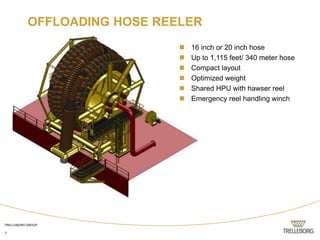 Tmsm Oim Fpso Overview June 2012 | PPTX