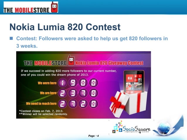 The Mobile Store - Twitter Case Study | PPT