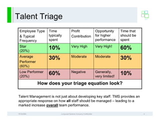 Tms overview | PDF