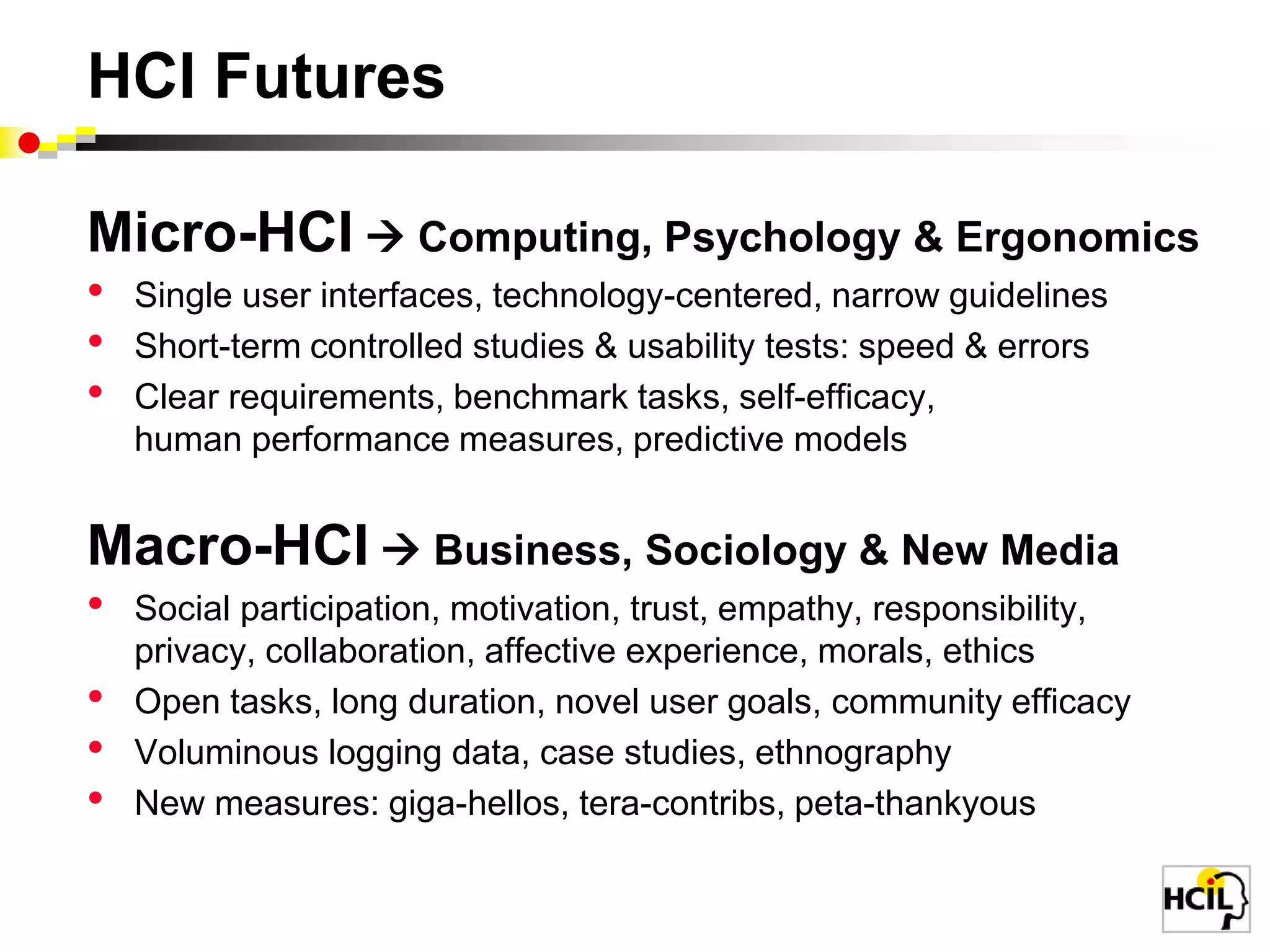 The Next 25 Years of HCI Research: Technology-Mediated Social ...
