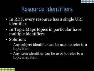 Making Topicmaps SPARQL | PPTX | Databases | Computer Software and Applications