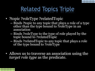 Making Topicmaps SPARQL | PPTX | Databases | Computer Software and Applications