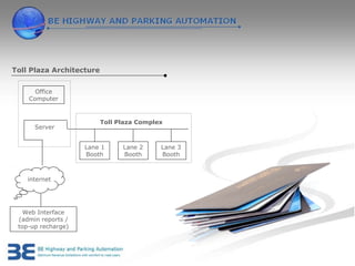 Toll Management System, Toll Management Software | PPT