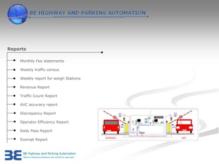 Toll Management System, Toll Management Software | PPT