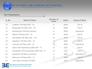 Toll Management System, Toll Management Software | PPT