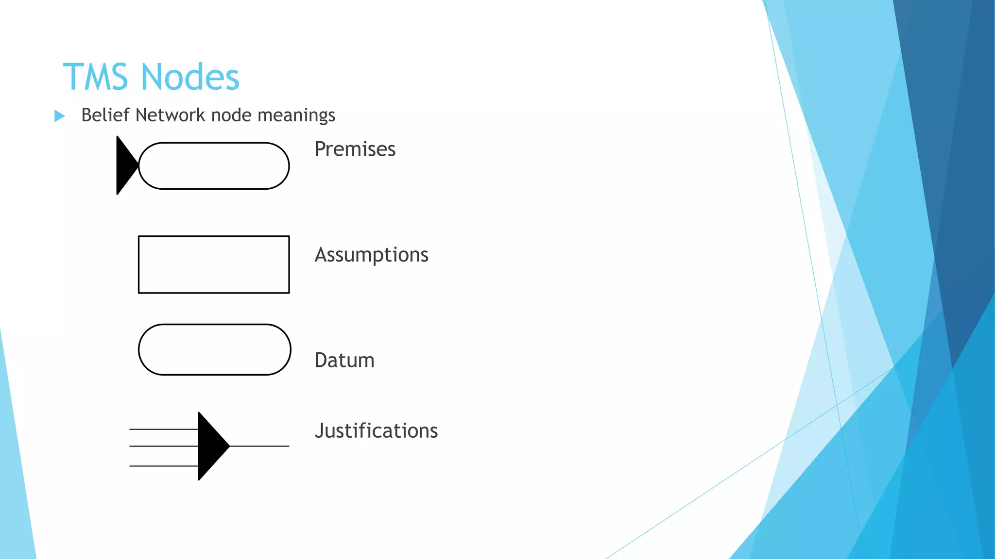 Truth management system | PPTX