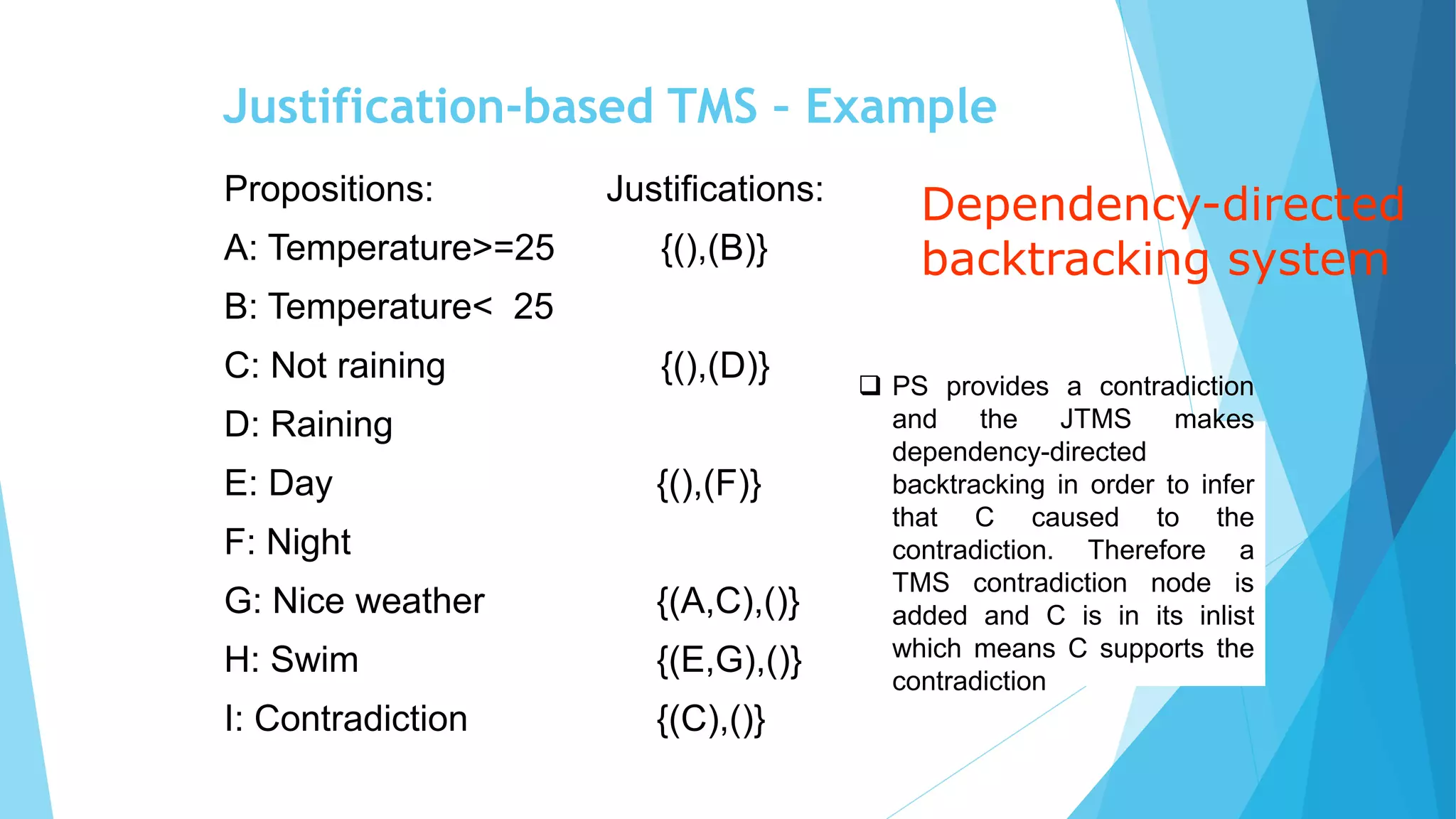 Truth management system | PPTX