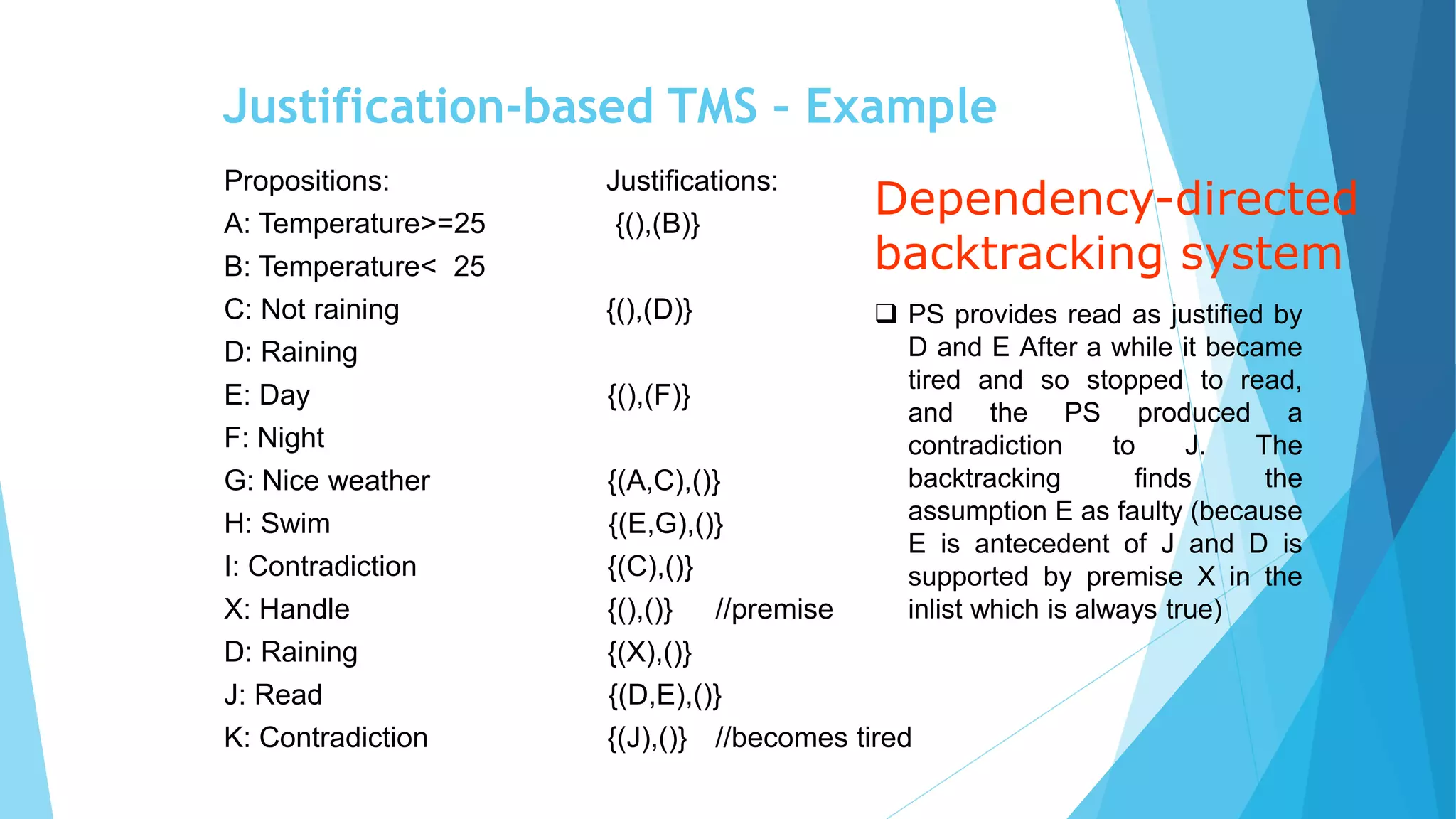Truth management system | PPTX