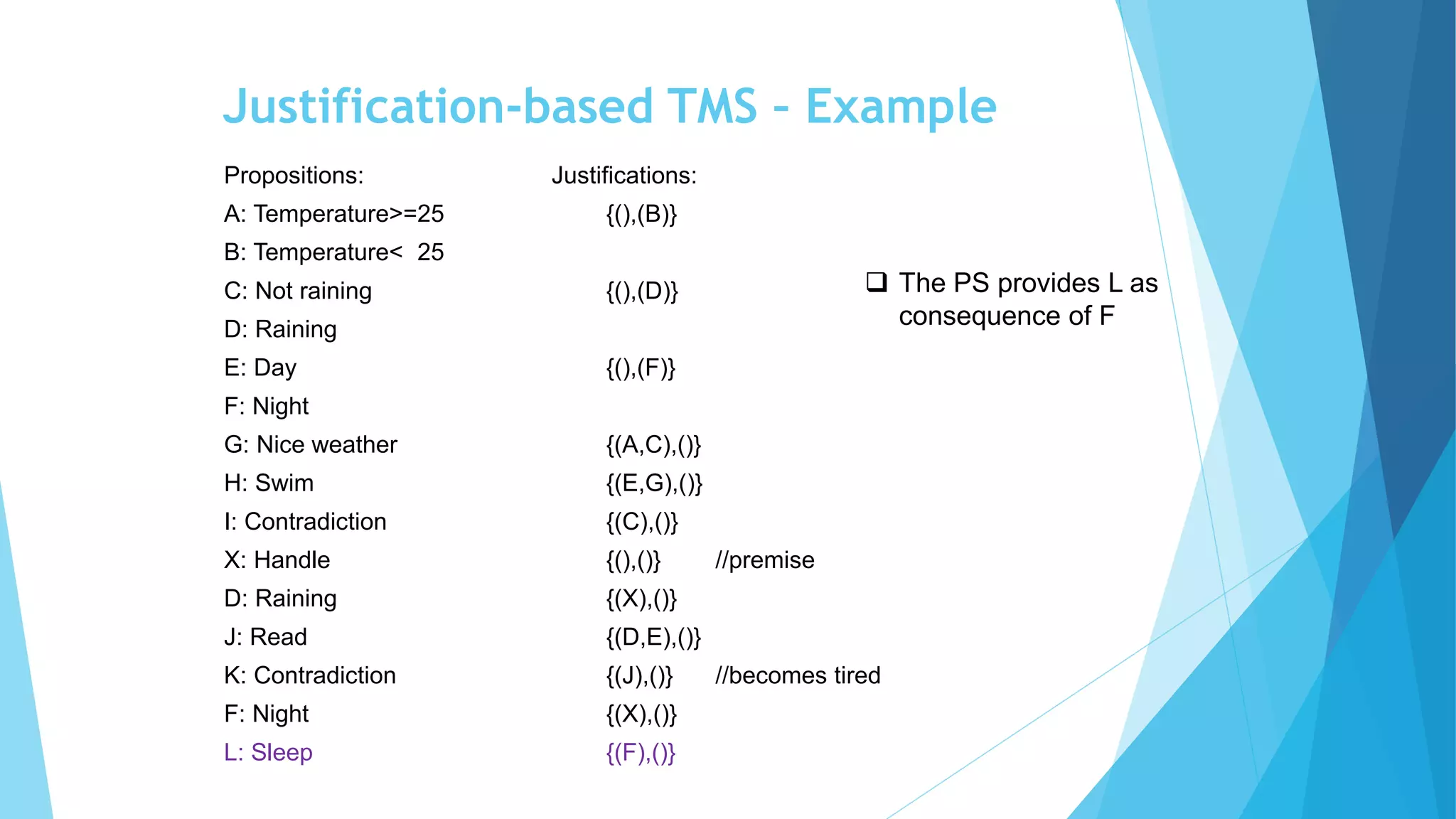 Truth management system | PPTX | Artificial Intelligence | Technology ...