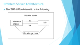 Truth management system | PPTX