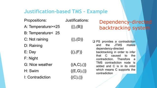 Truth management system | PPTX | Artificial Intelligence | Technology & Computing