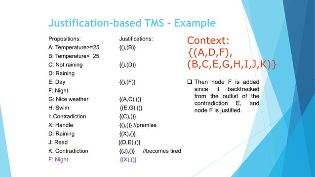 Truth management system | PPTX | Artificial Intelligence | Technology & Computing