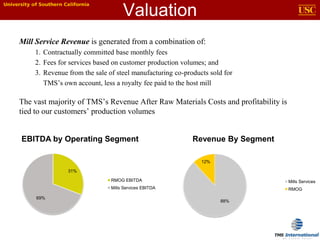 Tms presentation final 2013 version | PDF