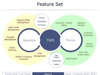 Transport Management System | PDF