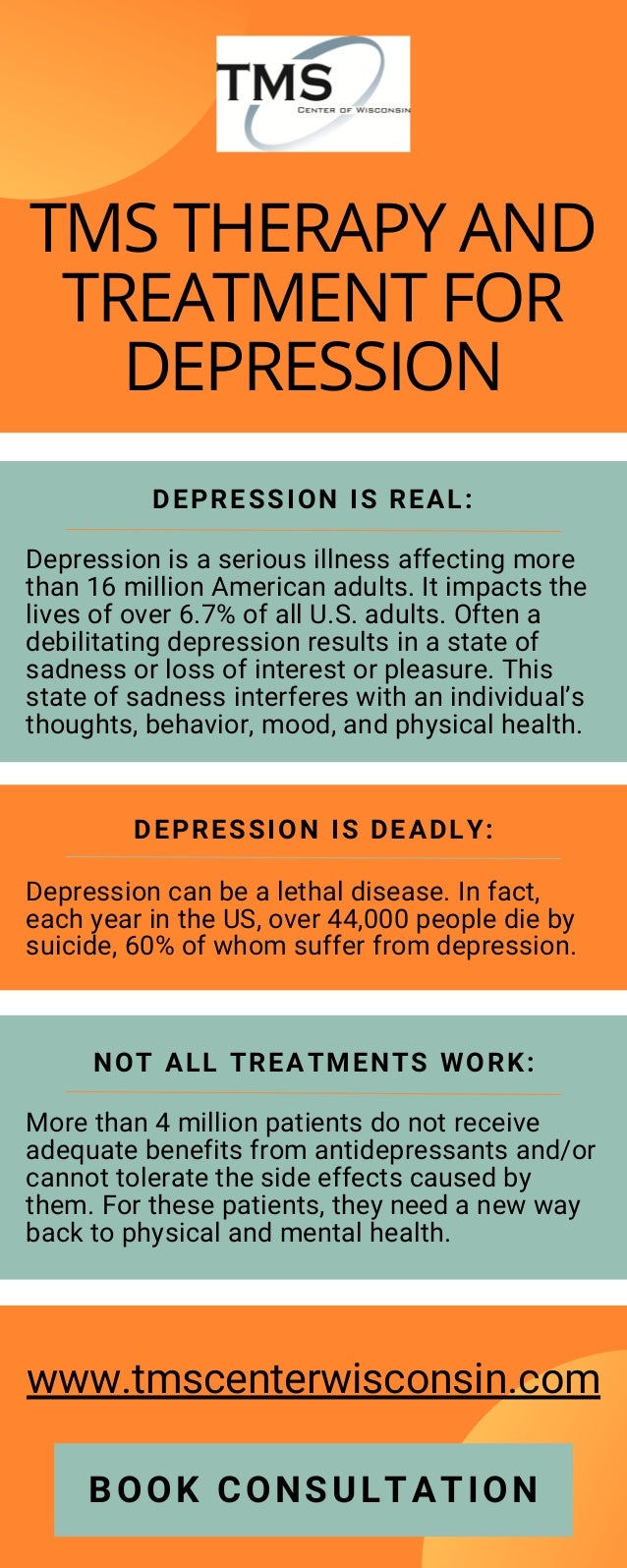 TMS Therapy and Treatment for Depression TMS Therapy and Treatment for Depression