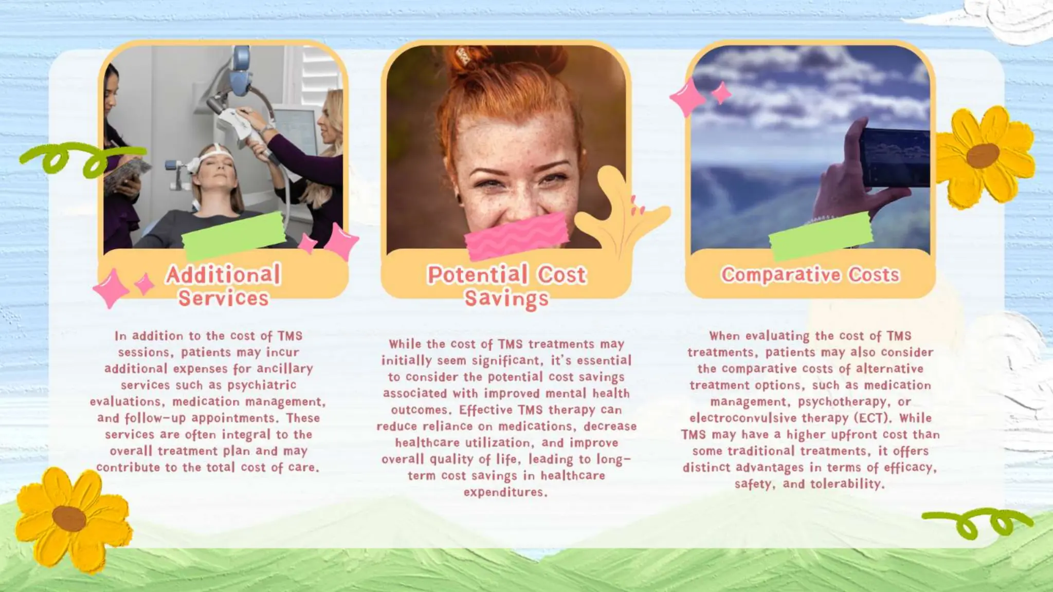 TMS Treatment Cost Demystified What Affects Your Overall Bill | PPT