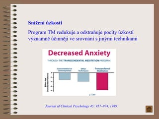 Tm stres management | PPT