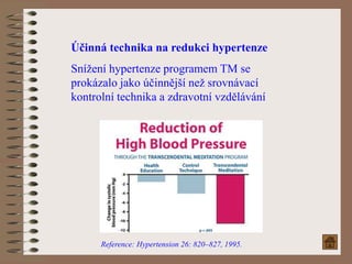 Tm stres management | PPT