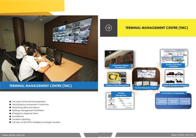 Terminal Management System - Maju Infotech | PDF | Technology & Computing