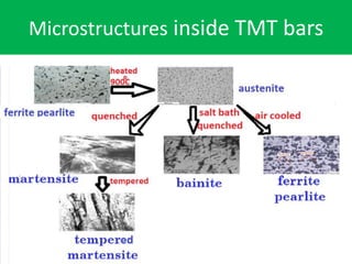 Characteristics of Thermo Mechanically Treated Steels | PPTX