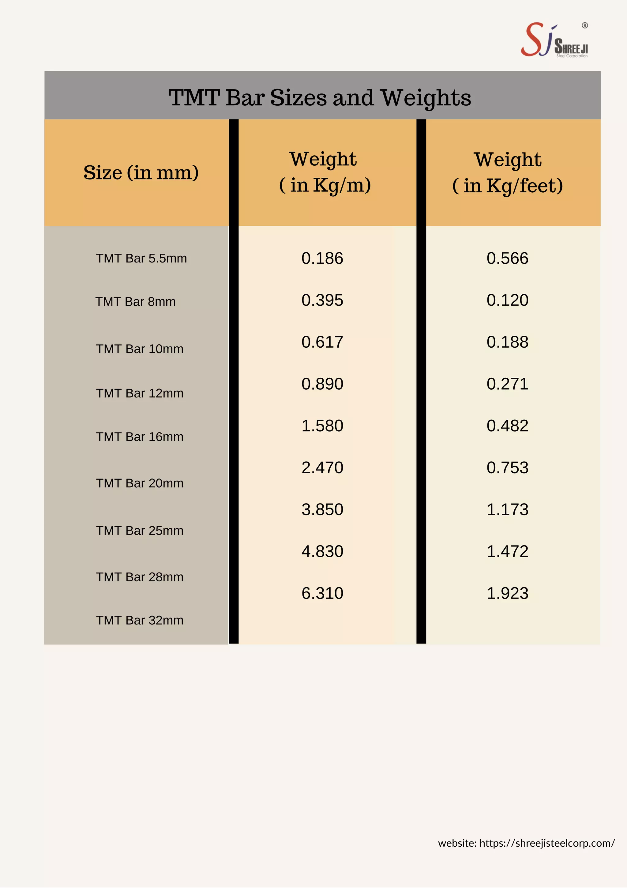 TMT Bars.pdf