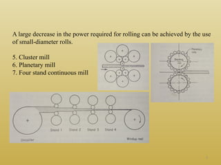 TMT Bars - Rolling practices in steel .pptx