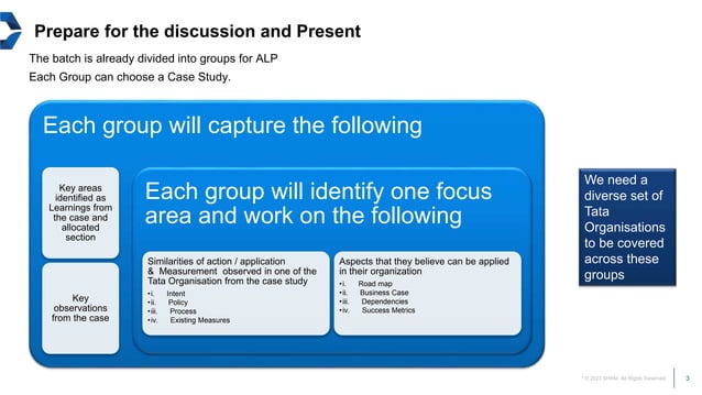 TMTC - Prework 1.pptx